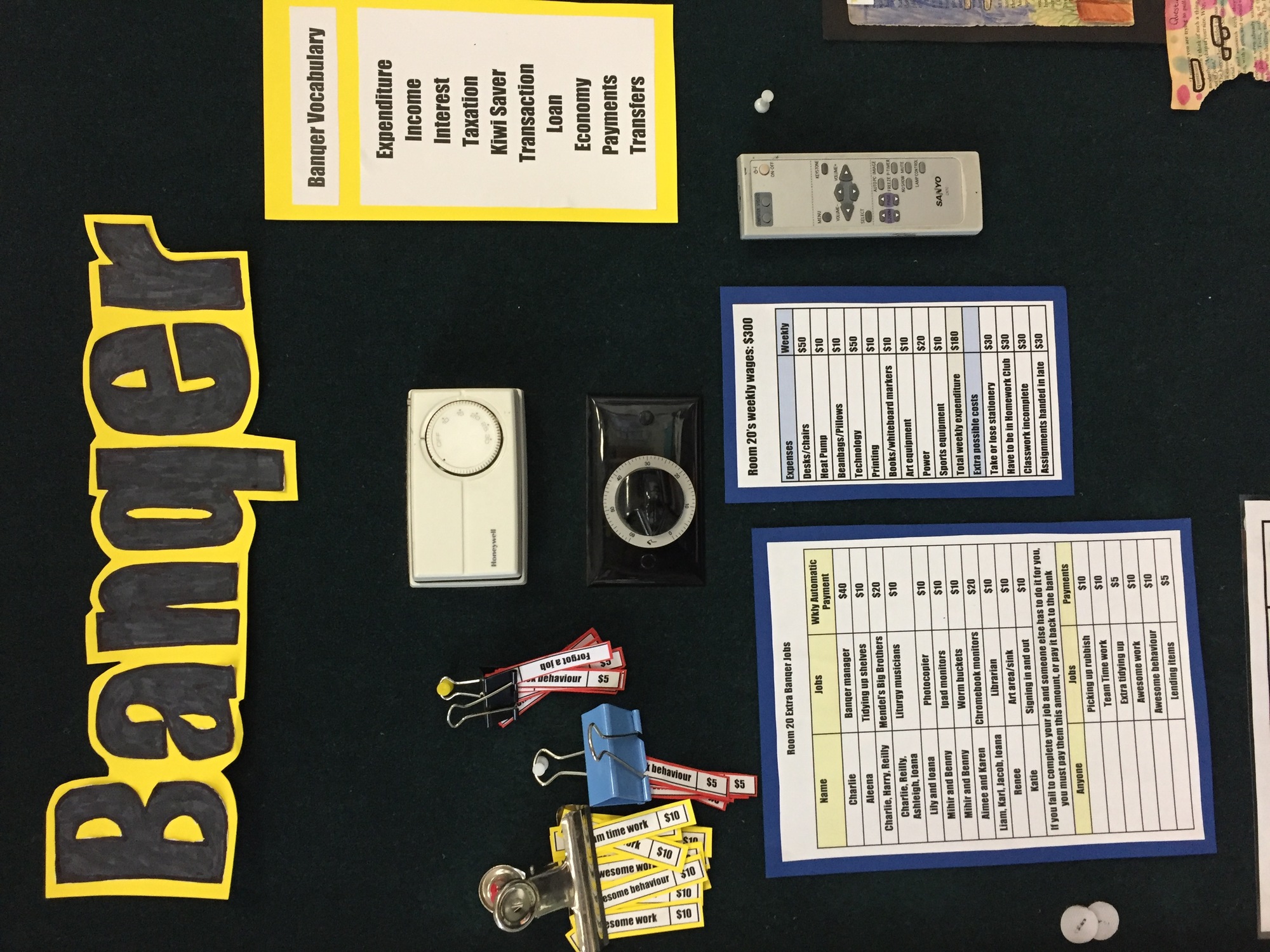 Banqer -Maths and Motivation | Banqer