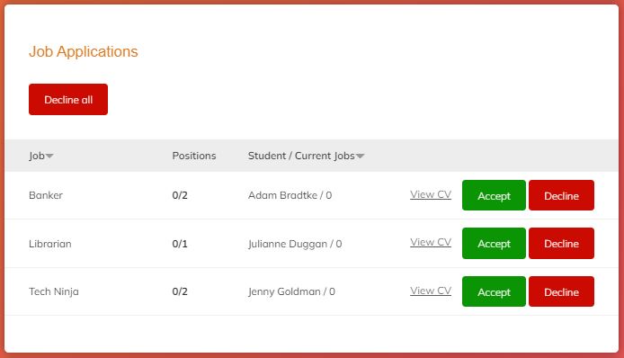 Assigning students to jobs | Banqer